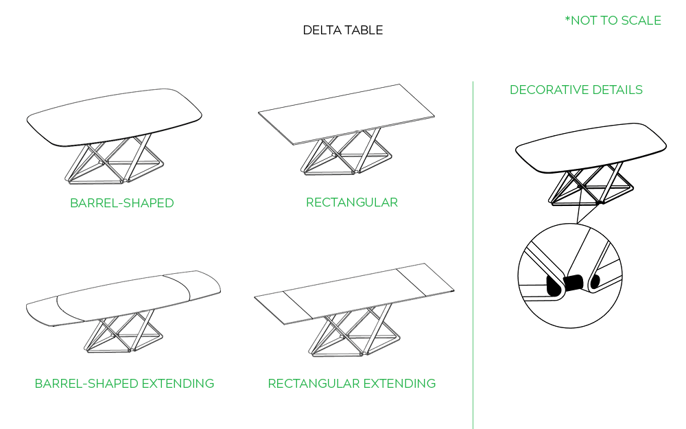 Bontempi Delta Table